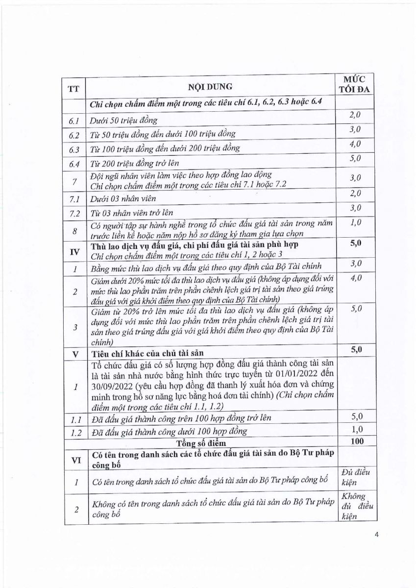 VNPT Thái Nguyên - Trưởng ban Biên tập: Nguyễn Việt Bắc